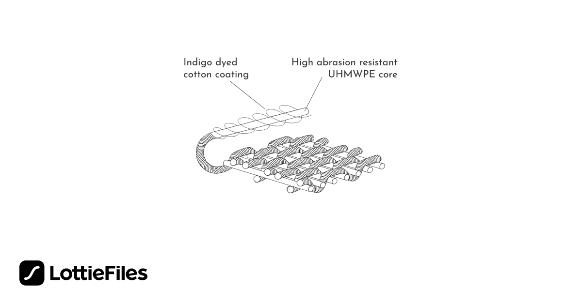 Free Jeans Animation Animation by Michael Eberle | LottieFiles