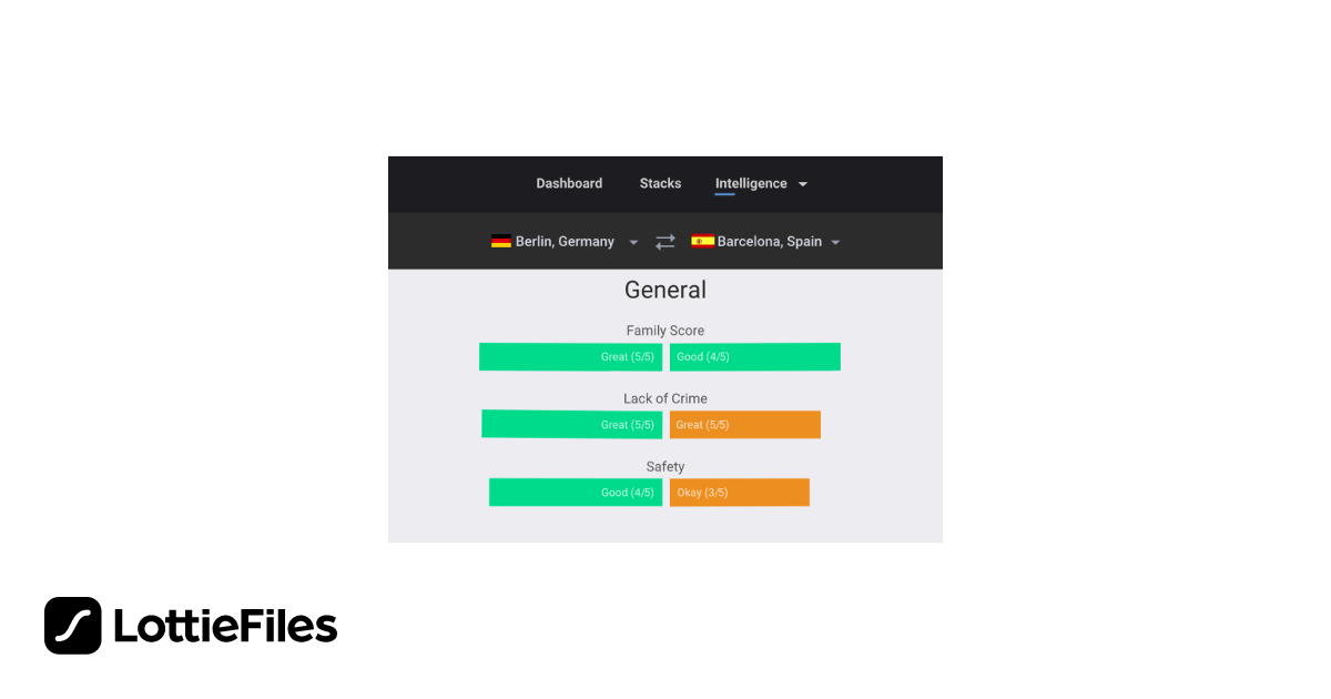 Free UI demo Animation by Filip Žarković | LottieFiles
