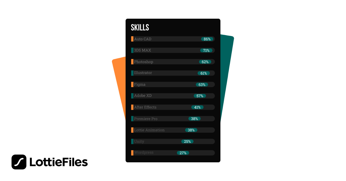 Free Skills Animated Animation by ahmad | LottieFiles