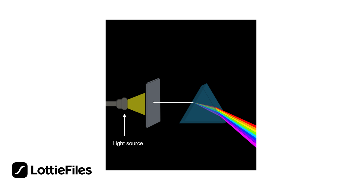 Free Light dispersion - Question Animation by Joana Barreira | LottieFiles