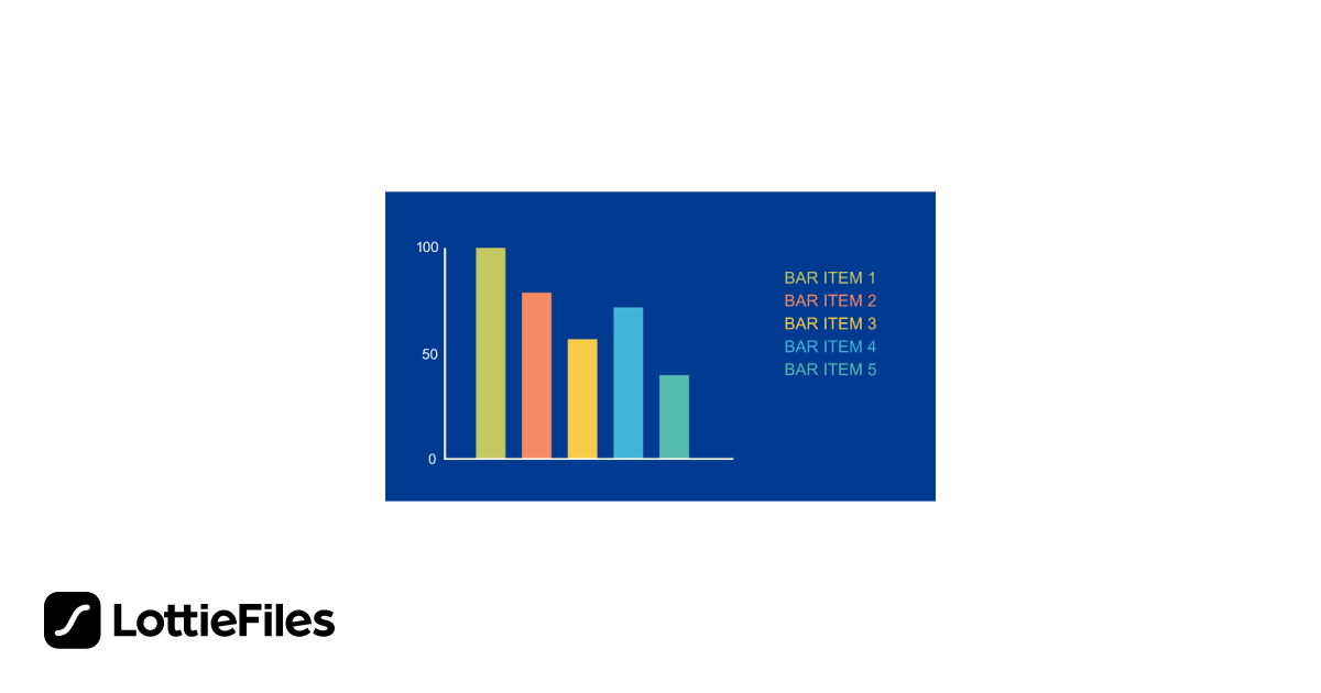 Free Bar Chart Test Animation by Eric | LottieFiles