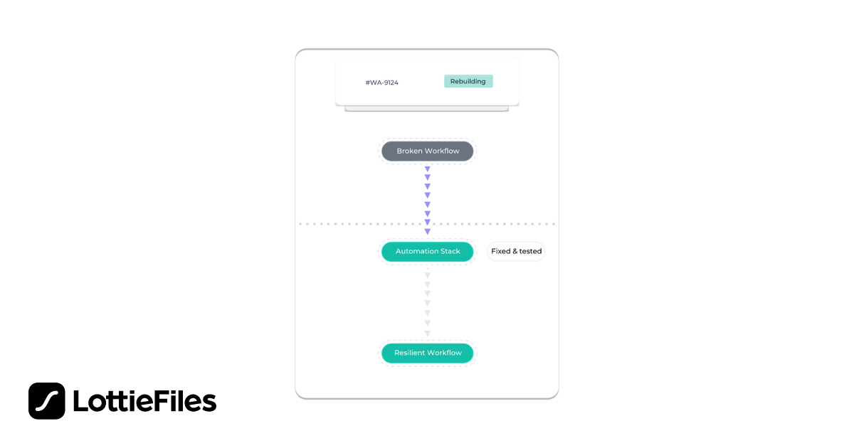 Free Flowchart Animation by Muhammad | LottieFiles