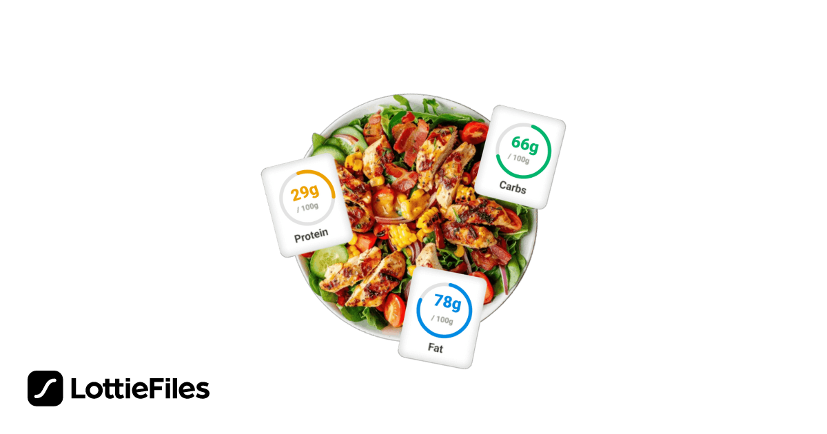 Free food calories tracker Animation by Shehzad | LottieFiles