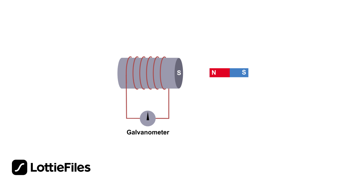 Free Electromagnetic induction was invented by Michael Faraday ...