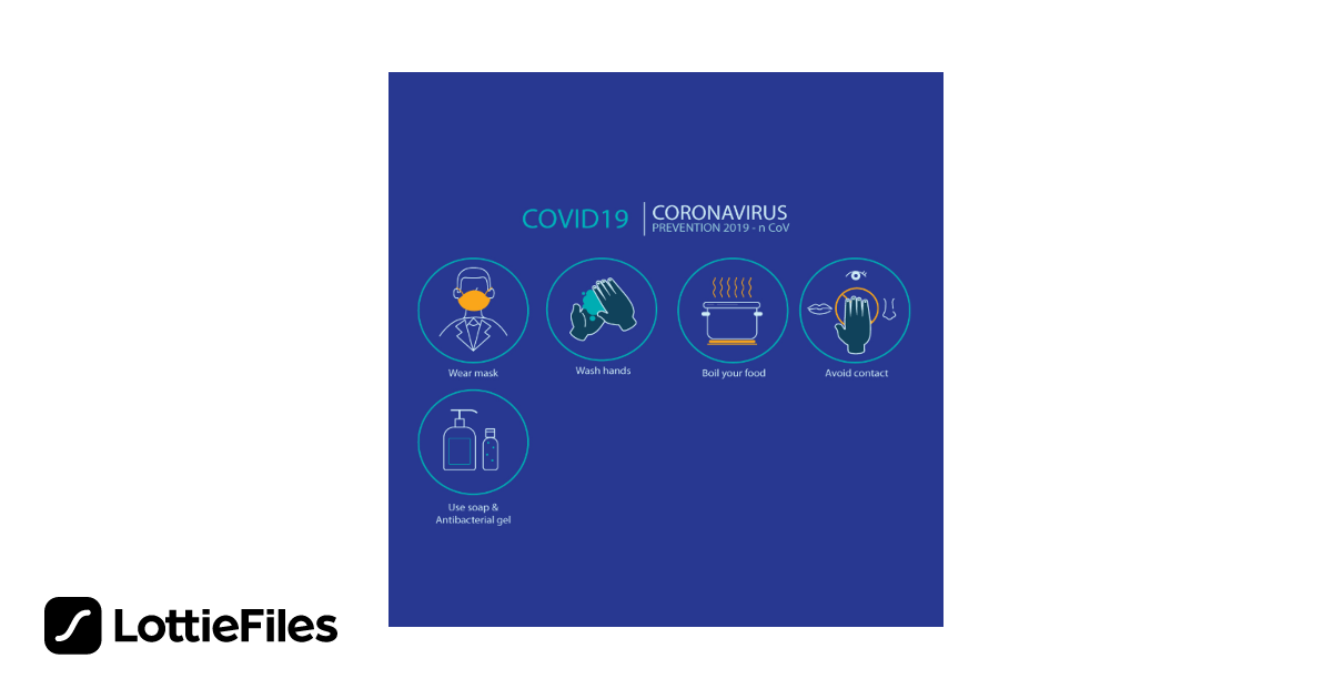 Free covid19 Animation by Saheb | LottieFiles