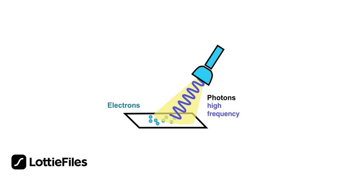 Free Electrons Blue light high frequency Animation by Joana Barreira ...