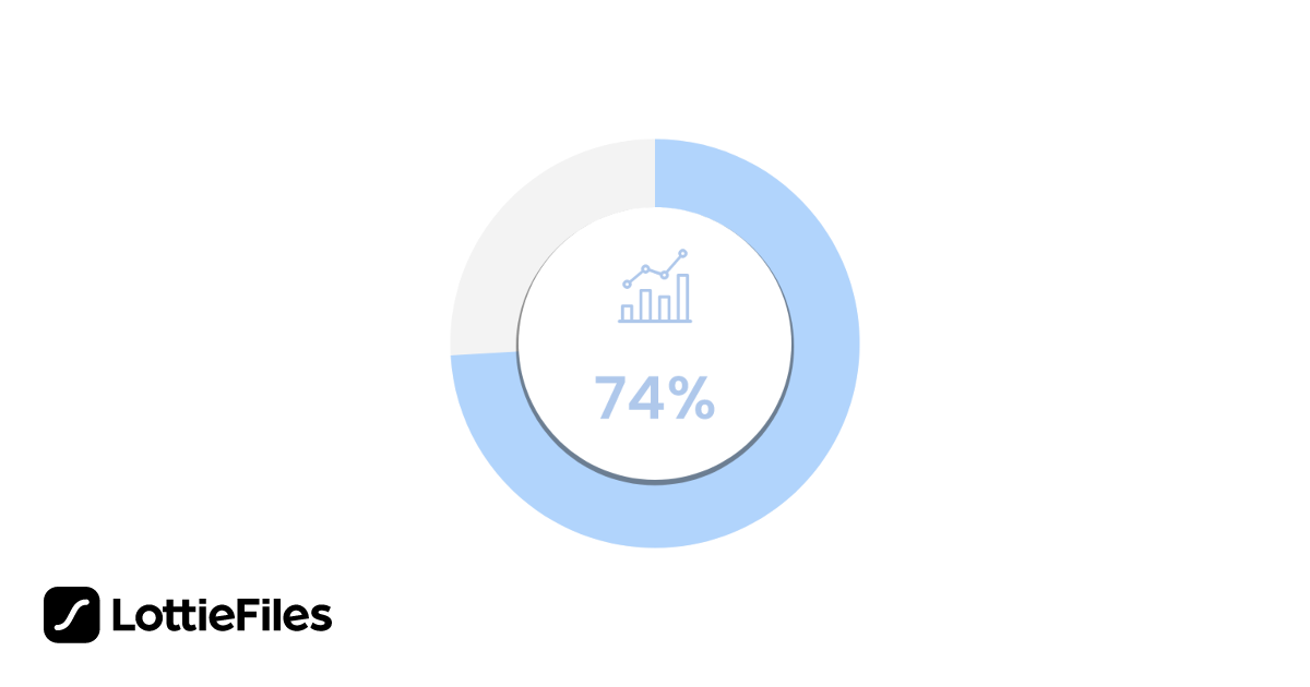 Free Pie 75% Animation by Mc | LottieFiles