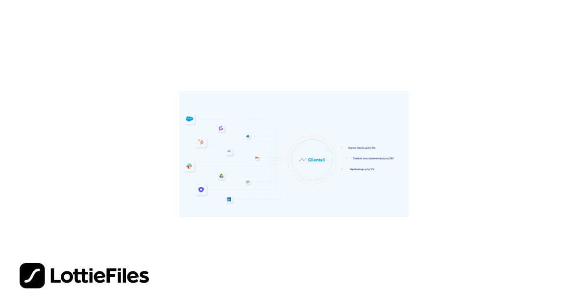 Free Clientell Integrations Animation by arshad Ahmed | LottieFiles