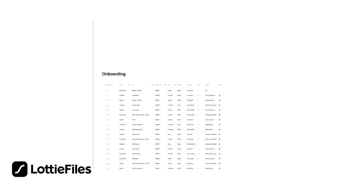 Free Onboarding VMS Animation by McKenna | LottieFiles