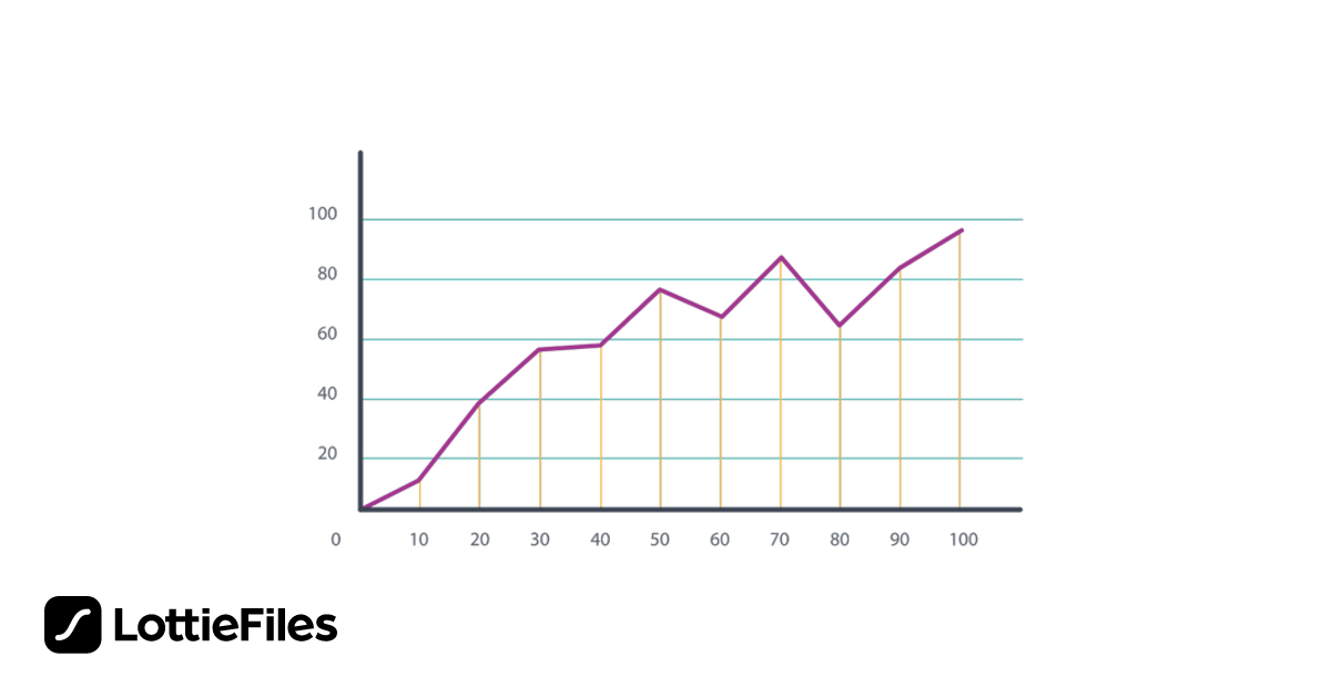Free Line Graph Animation by Priyanshu | LottieFiles