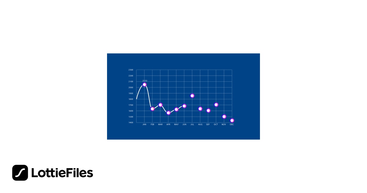 Free Sales strategy | Sales report animation Animation by MD MAMUN ...