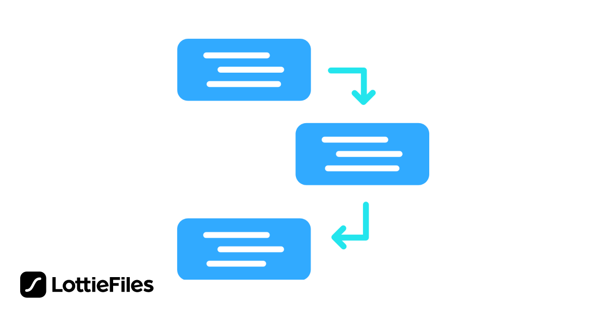 Free Work Dependencies Animation by MD Abdur | LottieFiles