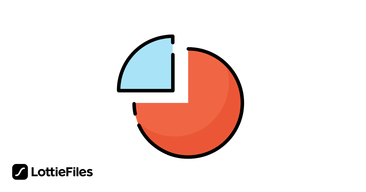 Free Pie Chart Animation by Emi | LottieFiles
