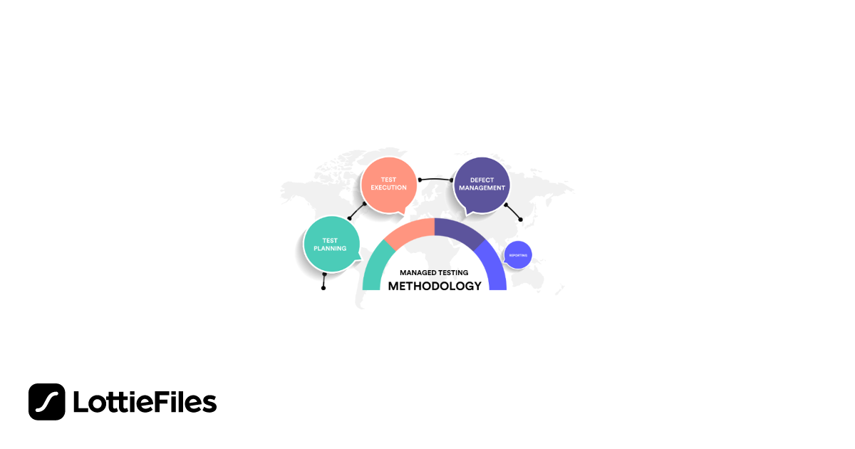 Free Methodology Animation by Rajesh | LottieFiles