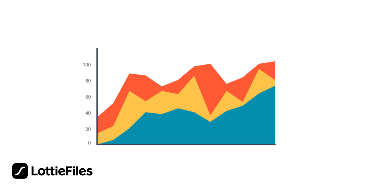 Free Area Graph Animation by Priyanshu Rijhwani | LottieFiles