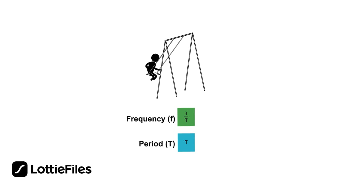 Free Swing explanation Animation by Joana Barreira | LottieFiles