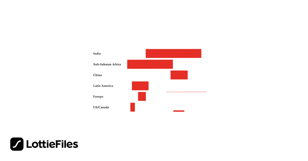 Free Digital Divide Animation by Michael Hess | LottieFiles