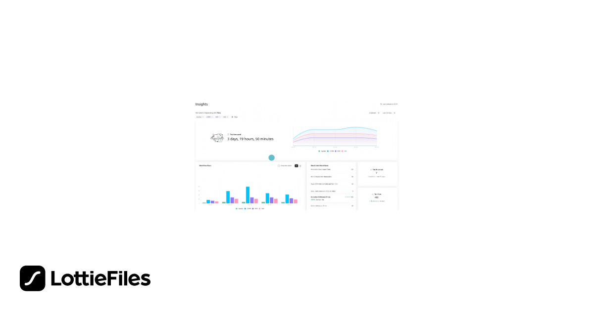 Free dashboards torq Animation by itay greenberg | LottieFiles