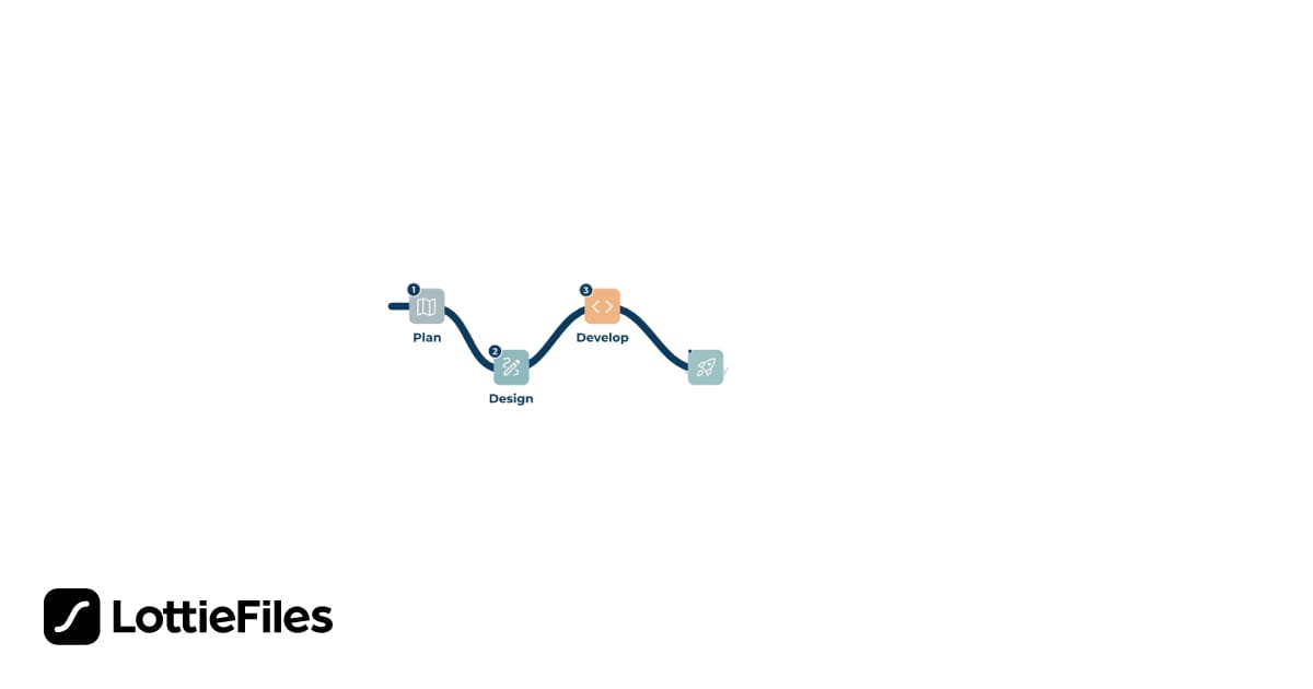 Free Project Evolution Steps Animation by Andy Fontana | LottieFiles