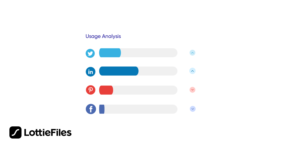 Free Usage Analysis Animation by Kunbi Abiodun | LottieFiles