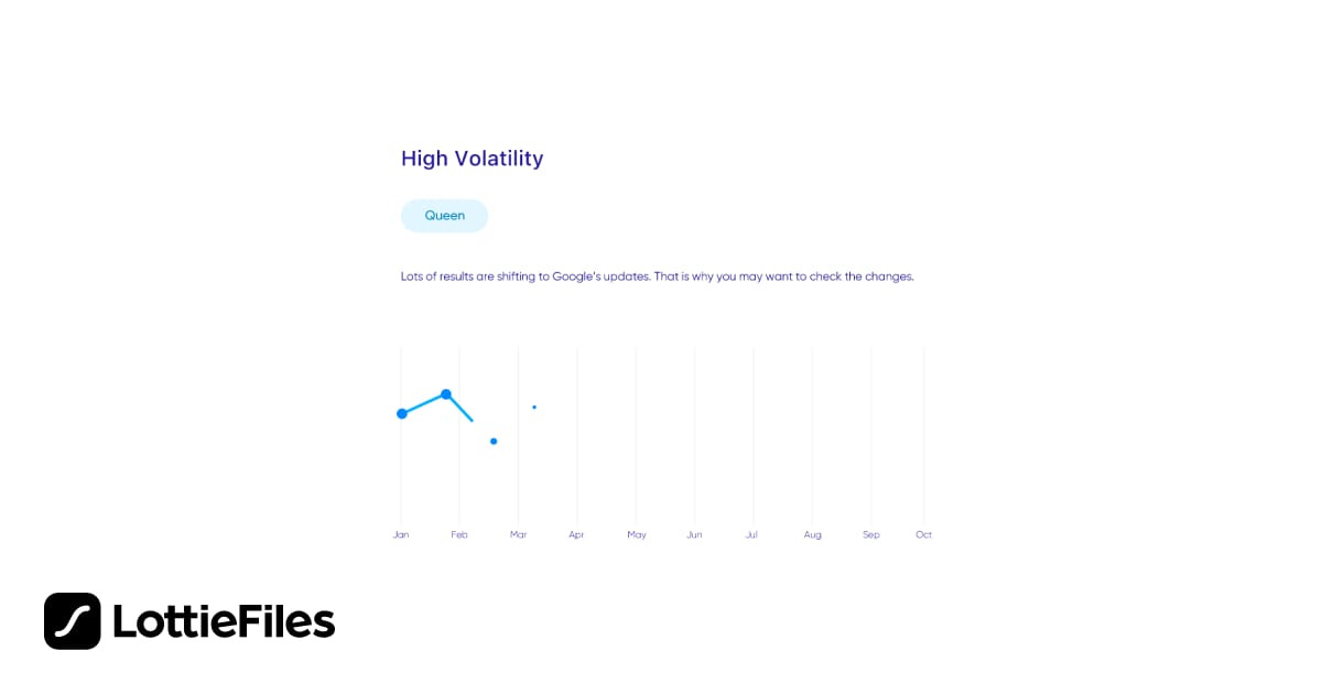 Free Keyword SEO Animation by Kunbi Abiodun | LottieFiles