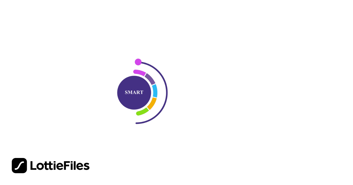 Free Smart full meaning. Animation by Riju Shah | LottieFiles