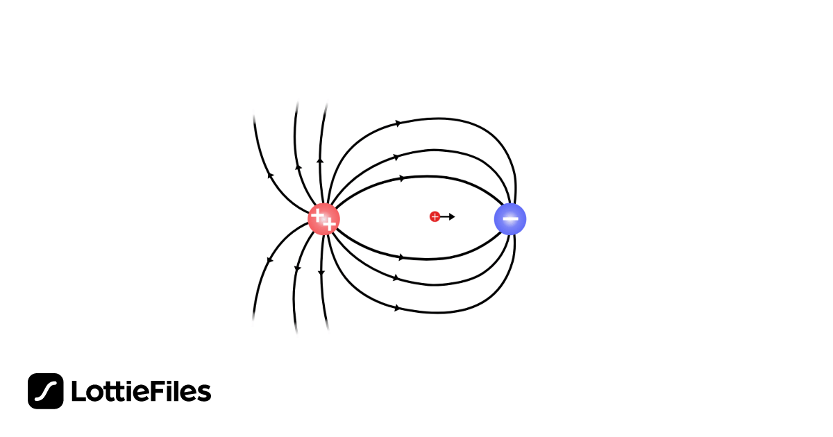 Free Electric field superposition positive stronger than negative ...