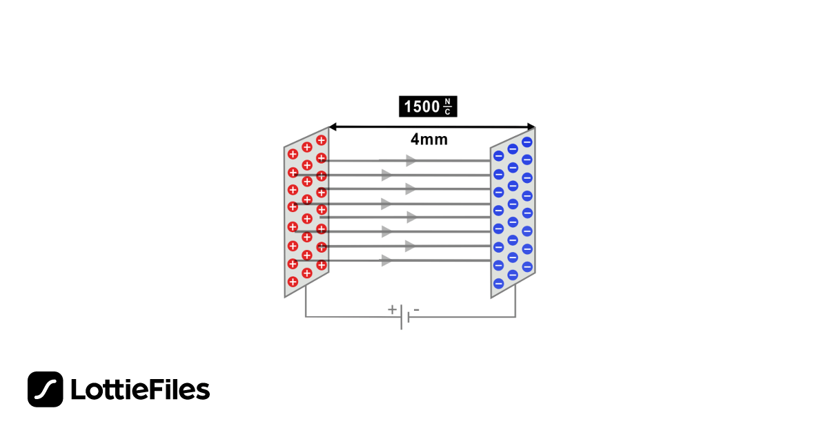 Free Find electric potential energy Animation by Joana Barreira ...