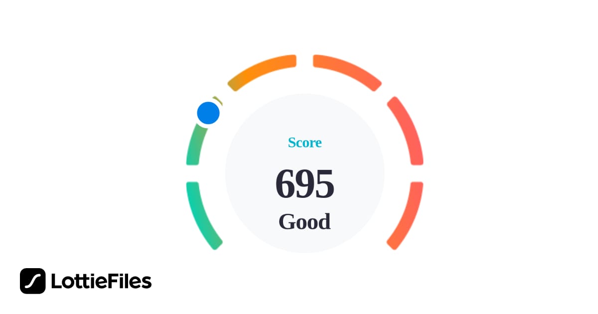 Free Credit Score animation Animation by Andreas Christofi | LottieFiles