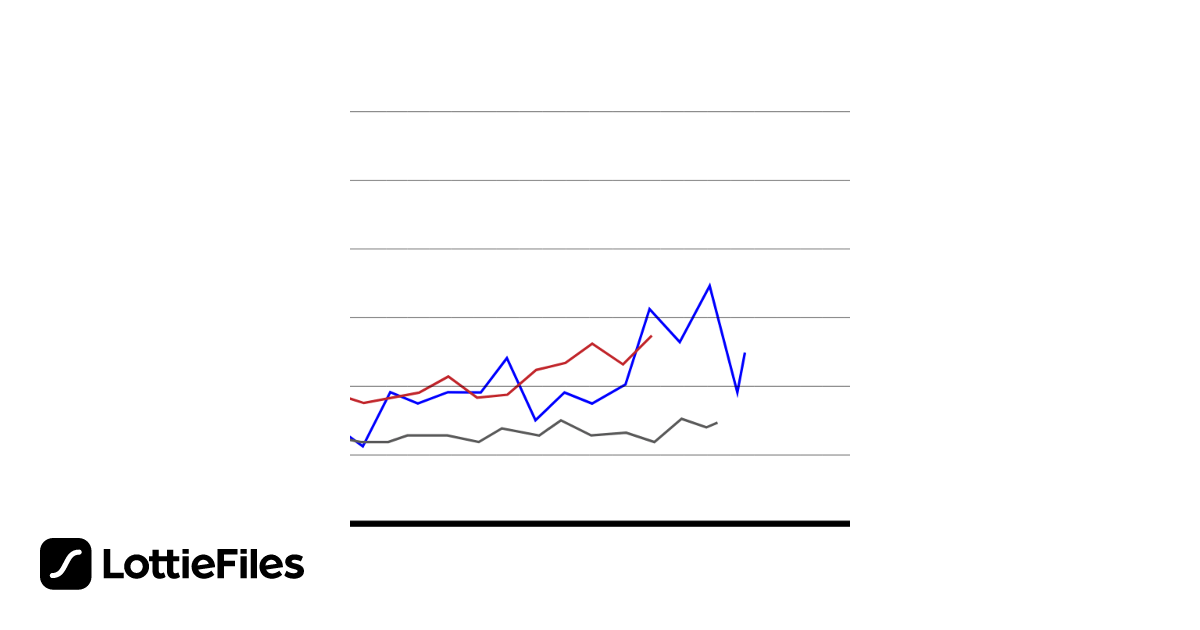 Free Animated Line graph Animation by AshwiniKumarMishra | LottieFiles