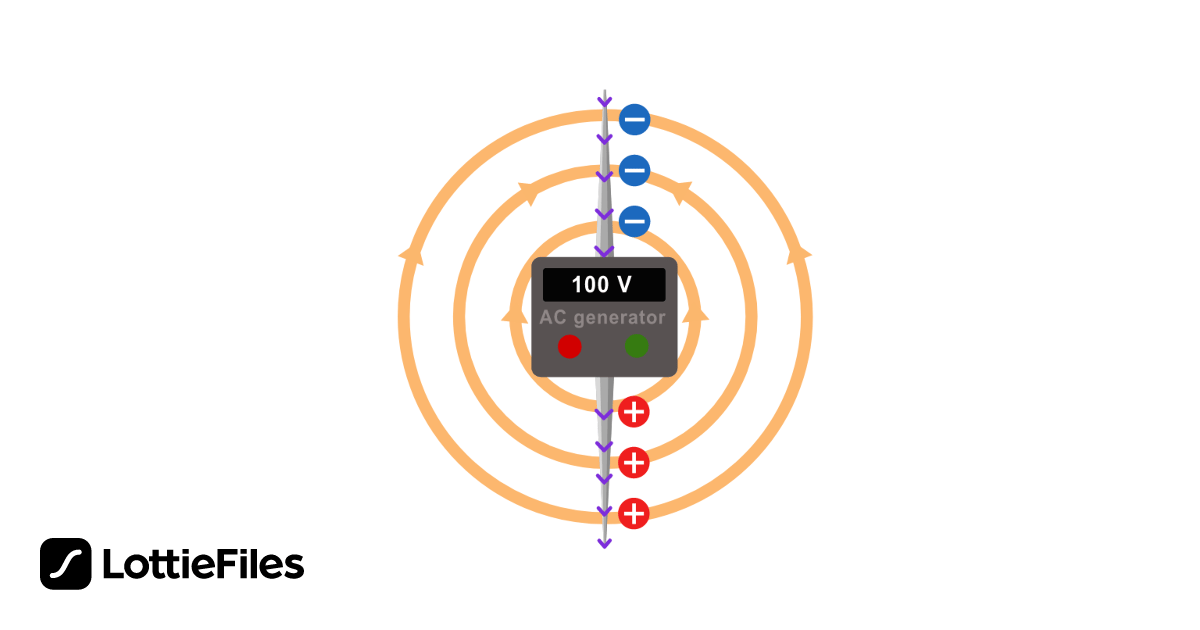 Free AC generator antenna Animation by Joana Barreira | LottieFiles