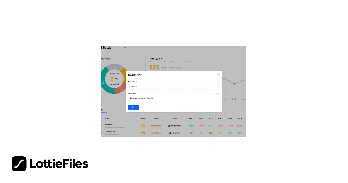 Free Professional UI Dashboard Animation Animation by Alex Samokhvalov ...