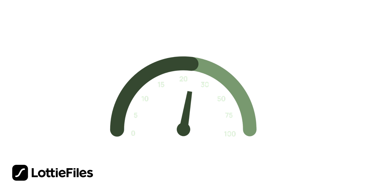 Free Gauge Animation by Ty | LottieFiles