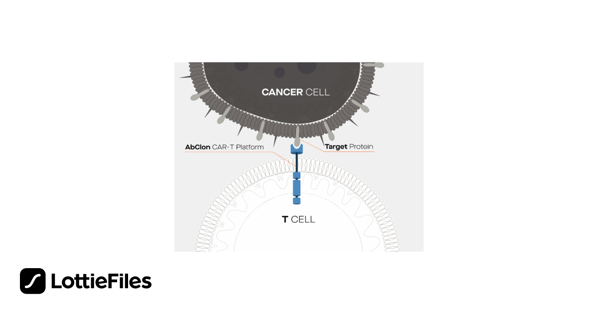 Free cell animation project logo cell animation project logo Animation ...