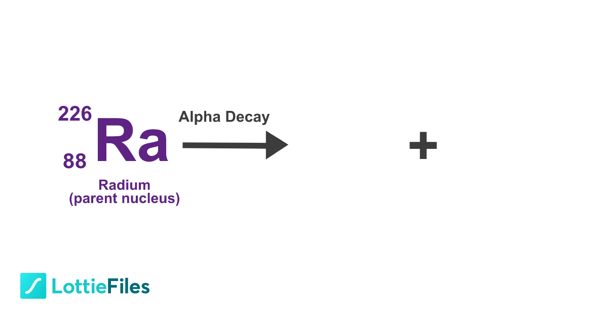 Alpha decay – radium to radon - Explanation by Joana Barreira - LottieFiles