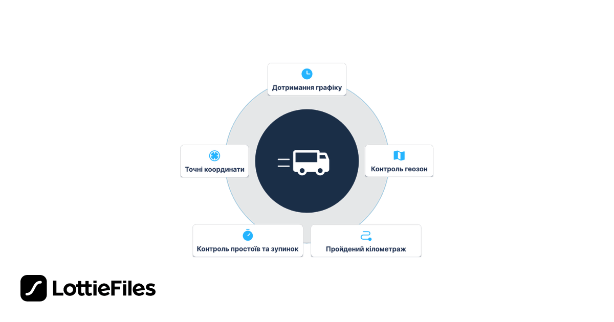 Free GPS monitoring Animation by Alexandr Nazarenko | LottieFiles