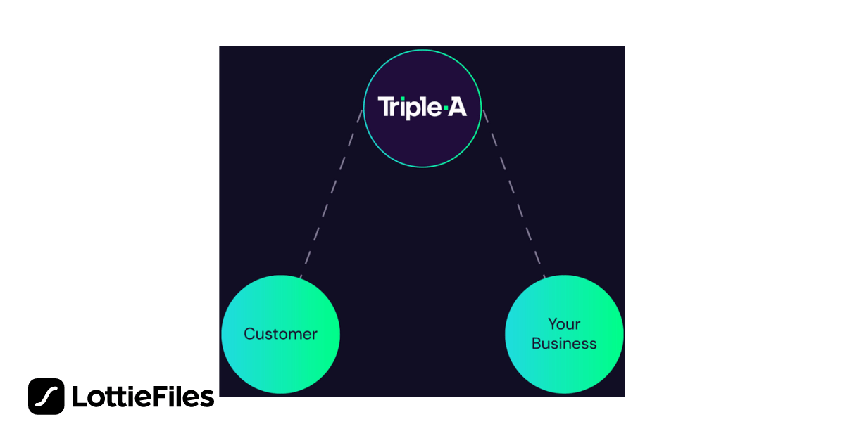 Free triple-a.io 2nd animation Animation by Murtala Sadeh | LottieFiles