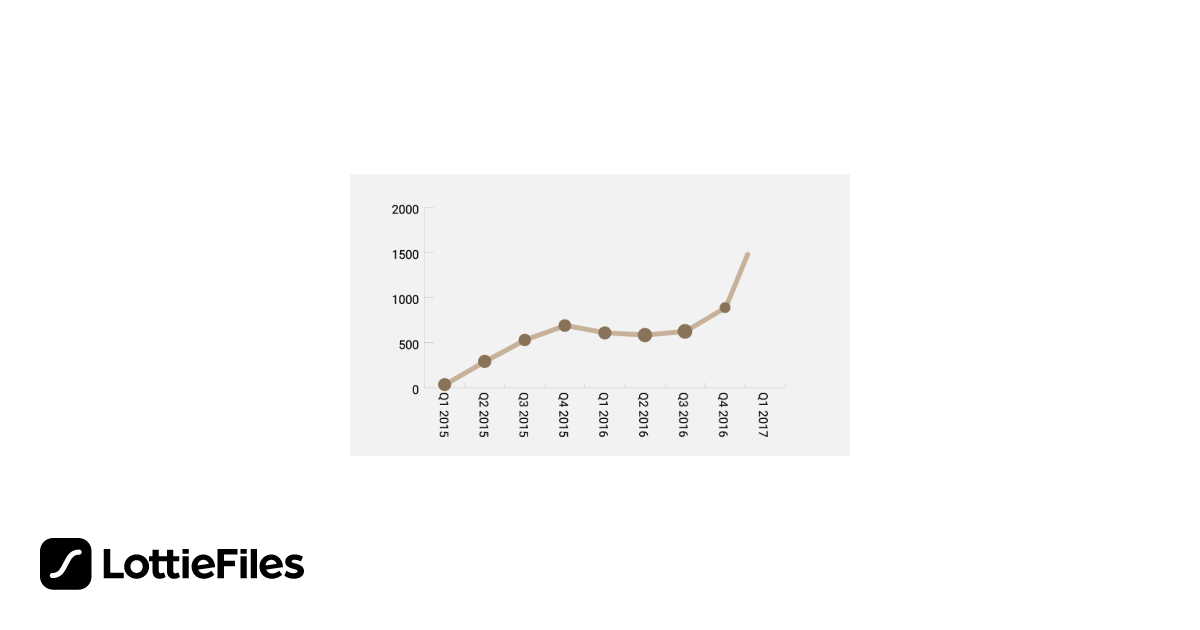 Free Line Graph Animation by Sandesh Kandel | LottieFiles