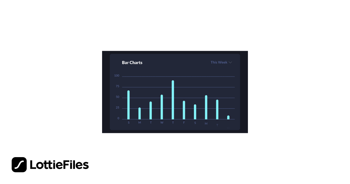 Free Dashboard UI - Bar Chart Animation by Poly Artboard | LottieFiles