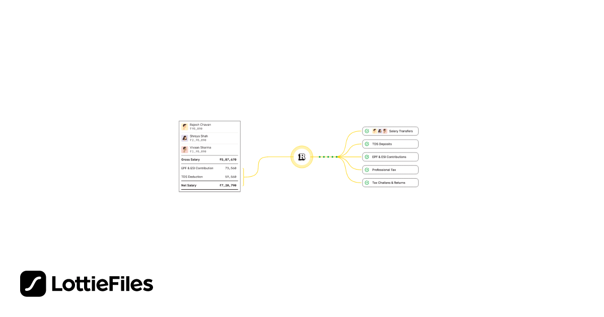 Free Payroll Animation by Abhi | LottieFiles