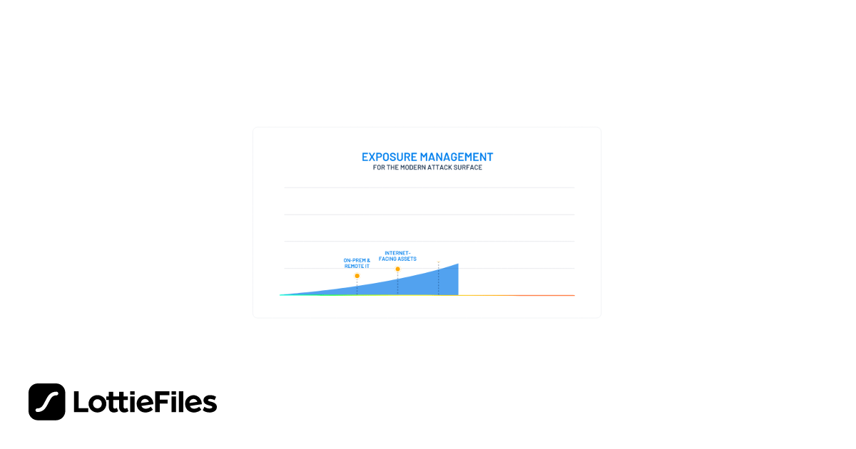 Exposure Management Graph by Colin Silver - LottieFiles