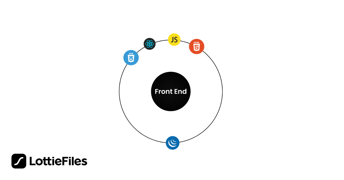 Free Frontend languages Animation by Kushal Sheshadri | LottieFiles