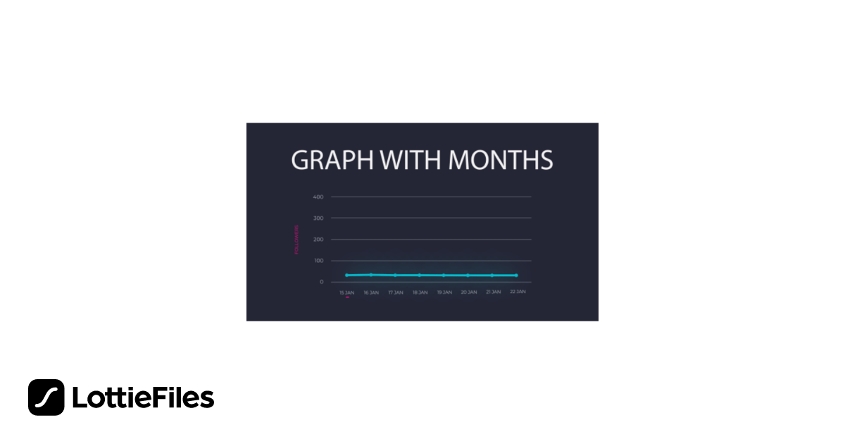 Free Graph Animations Animation by Hijas H | LottieFiles