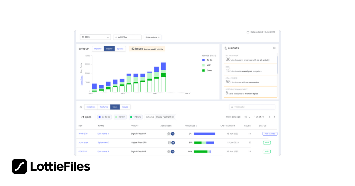 Free 06-Project Forecasting Animation by Bruno Silva | LottieFiles