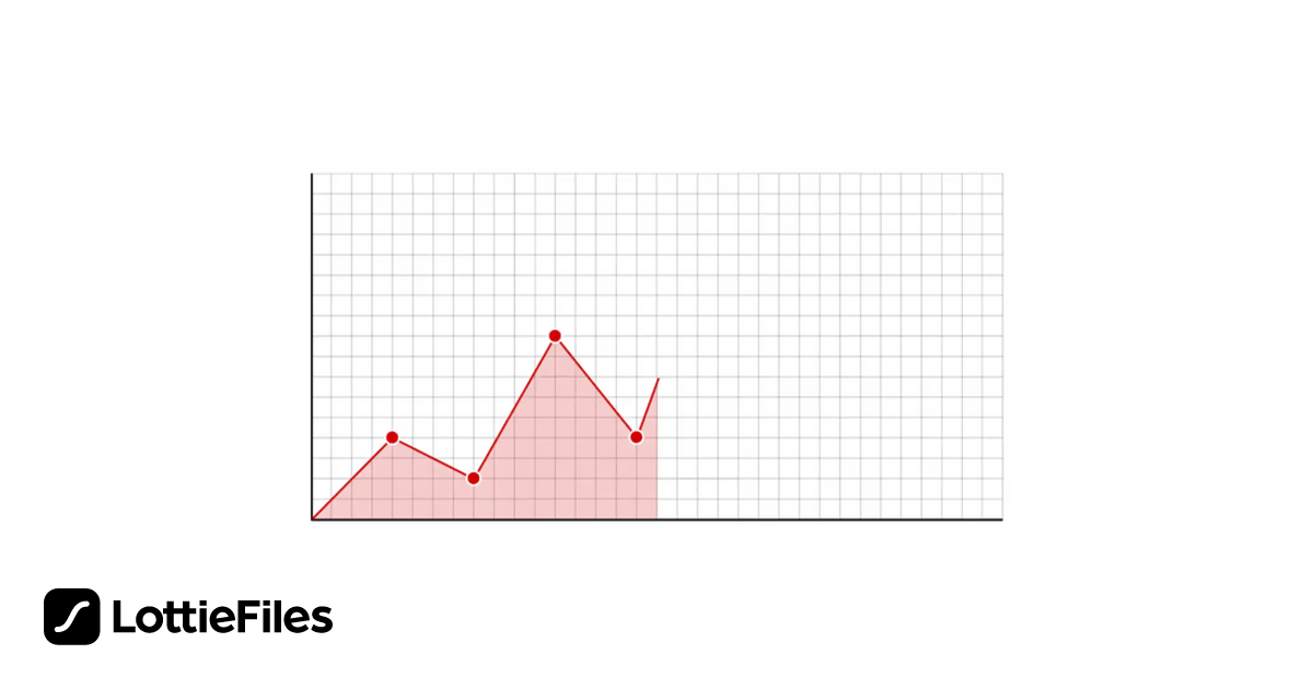 Free Line Graph Animation by Khowla Khan | LottieFiles