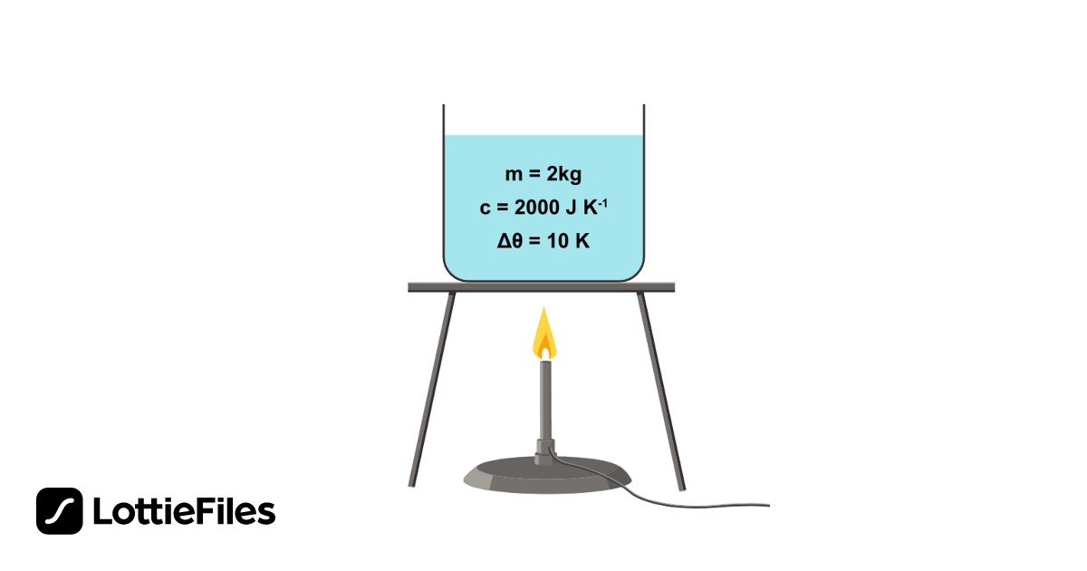 Free Specific heat capacity - beaker of liquid Animation by Joana ...