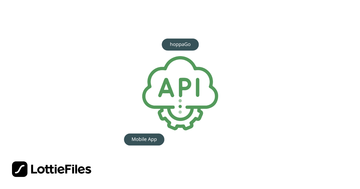 Free hGo API Integration Animation Animation by Sanele Sazi Sibiya ...