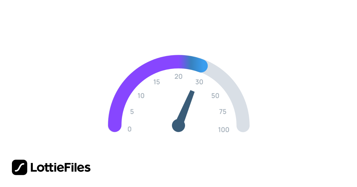 Free Purple/Blue Gauge Animation by Marwa Saad | LottieFiles