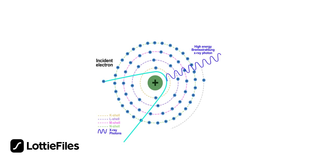 Joana Barreira による無料の Bremsstrahlung radiation X-rays - new アニメーション ...
