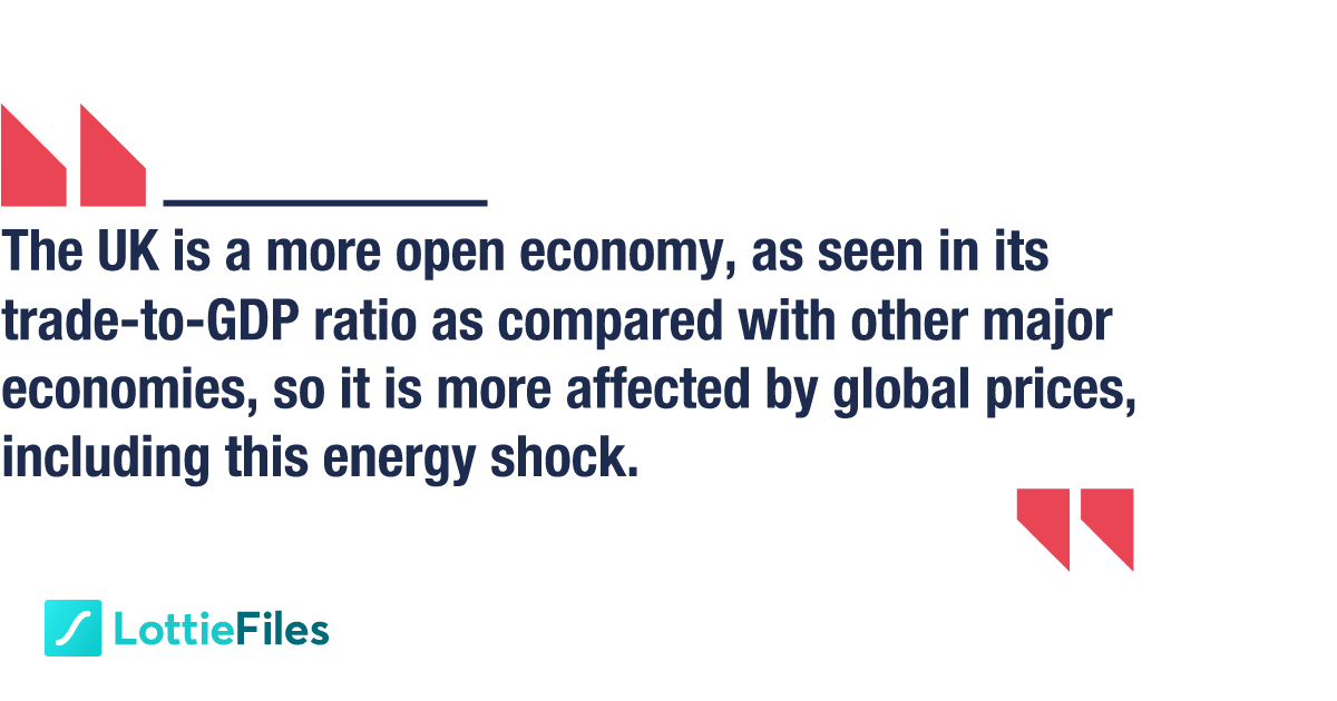 Linda Yueh-02 by Neil Tierney - LottieFiles